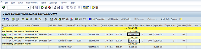 Sap Mm Request For Quotation