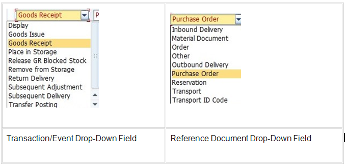 Goods Receipt for Consumable Material in SAP MM