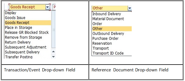 Goods Receipt for Stock Material in SAP MM