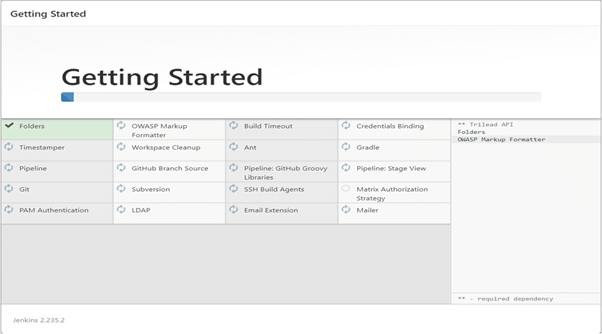 How to Install Jenkins - Windows, Linux, MacOS