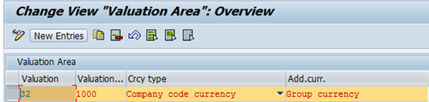 Exchange Rates in SAP FICO