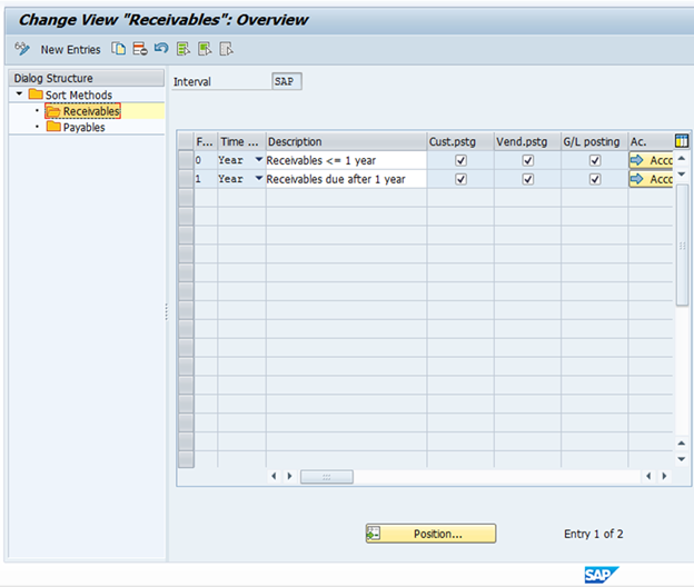 Regrouping Receivables Payables in SAP FICO