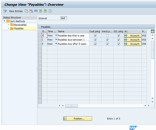 Regrouping Receivables Payables in SAP FICO